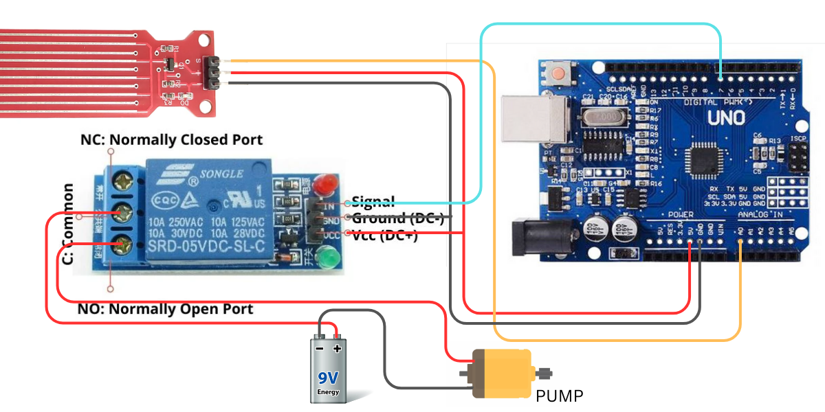 Aquarium Water Level Control - MJT Robotics